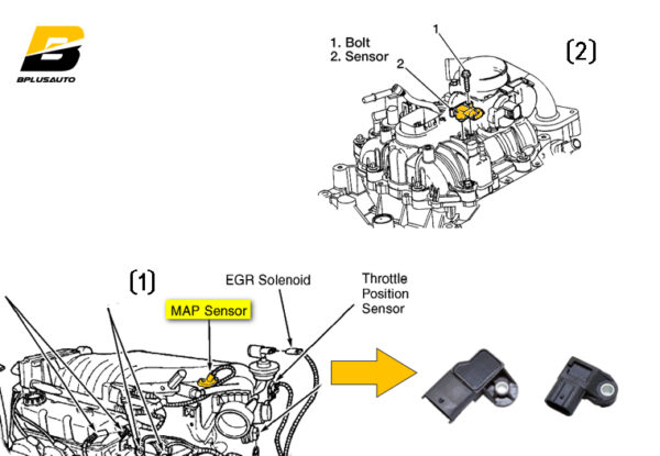 MAP Sensor มีหน้าที่อะไร อาการเมื่อ MAP Sensor เสียเป็นอย่างไร – B Plus ...